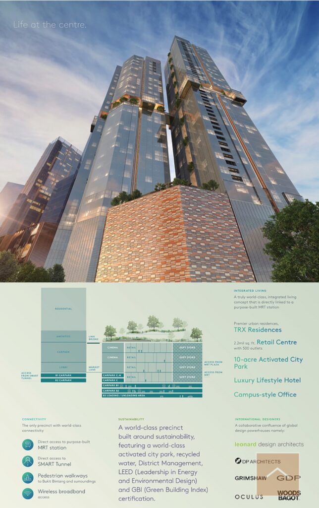 Core Residence | TRX | Serviced Residence | KLCC Condominium | Kuala ...