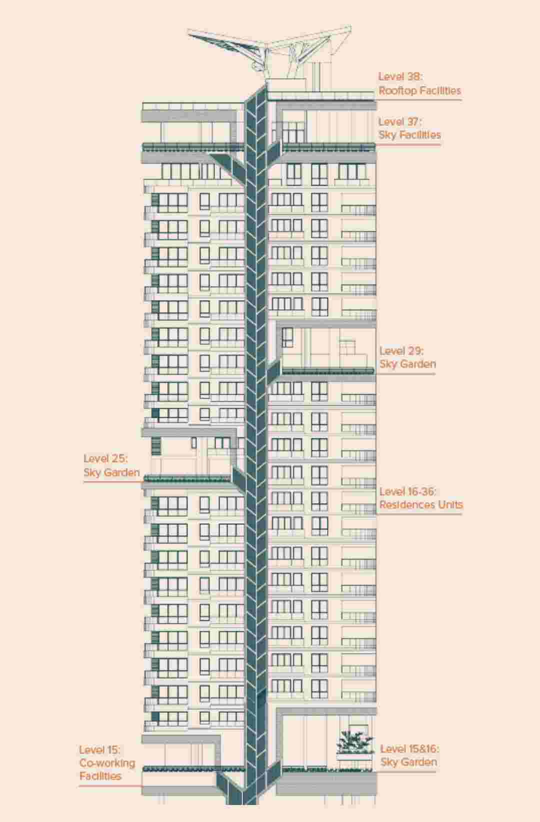 Skylon ResidencesCondominium - KLCC New Development
