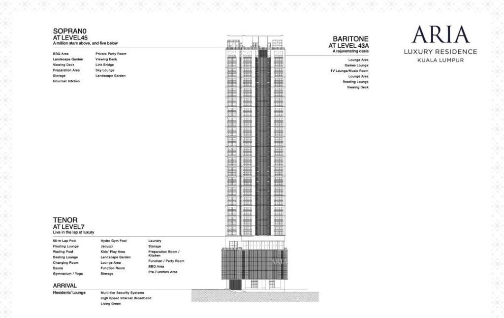 Aria Luxury Residences | Home