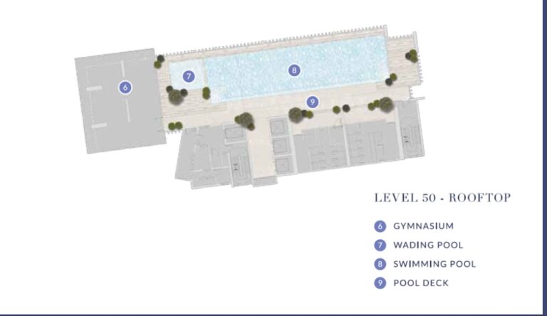 Core Residence | TRX | Kuala Lumpur (KLCC) LUXURY RESIDENCES ...
