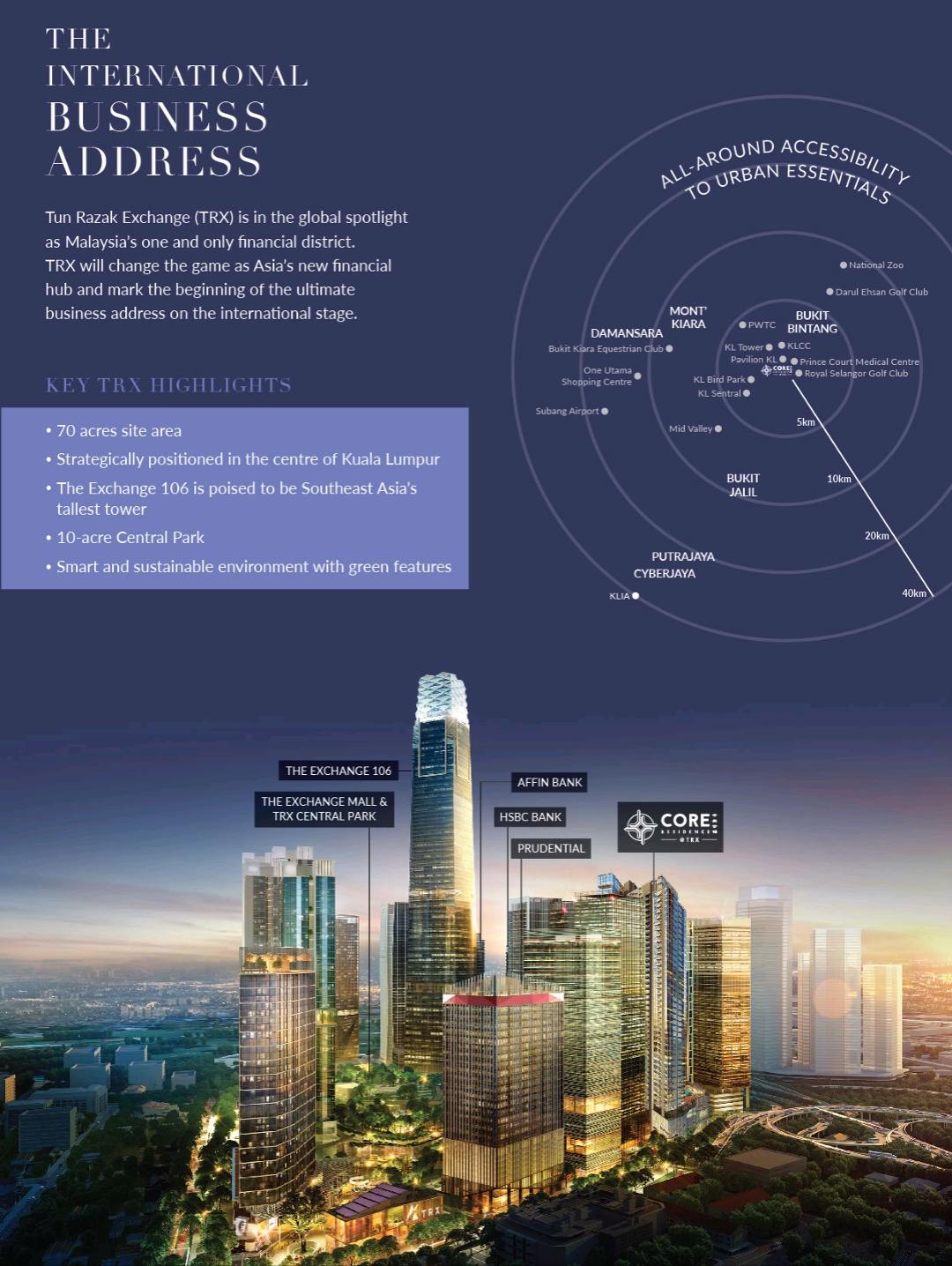 TRX-International-Business-Address | KLCC Condominium