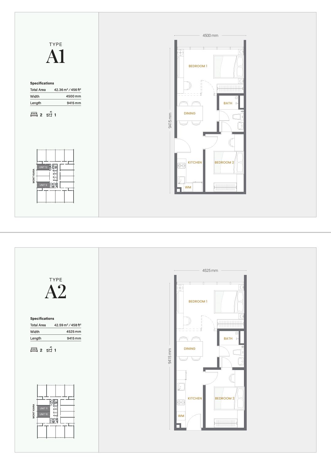 Armani Residence - KLCC New Development Condominium