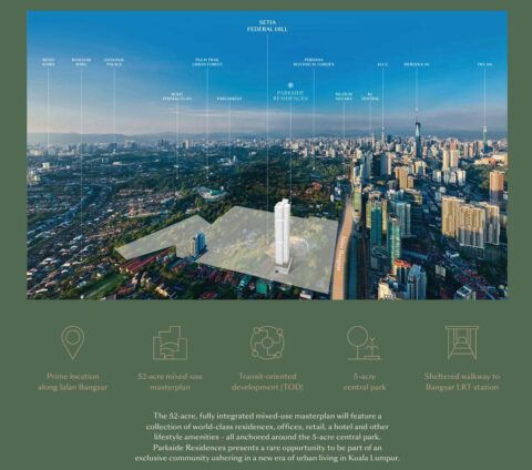 Bangsar New Luxury Serviced Apartment - Parkside Residences